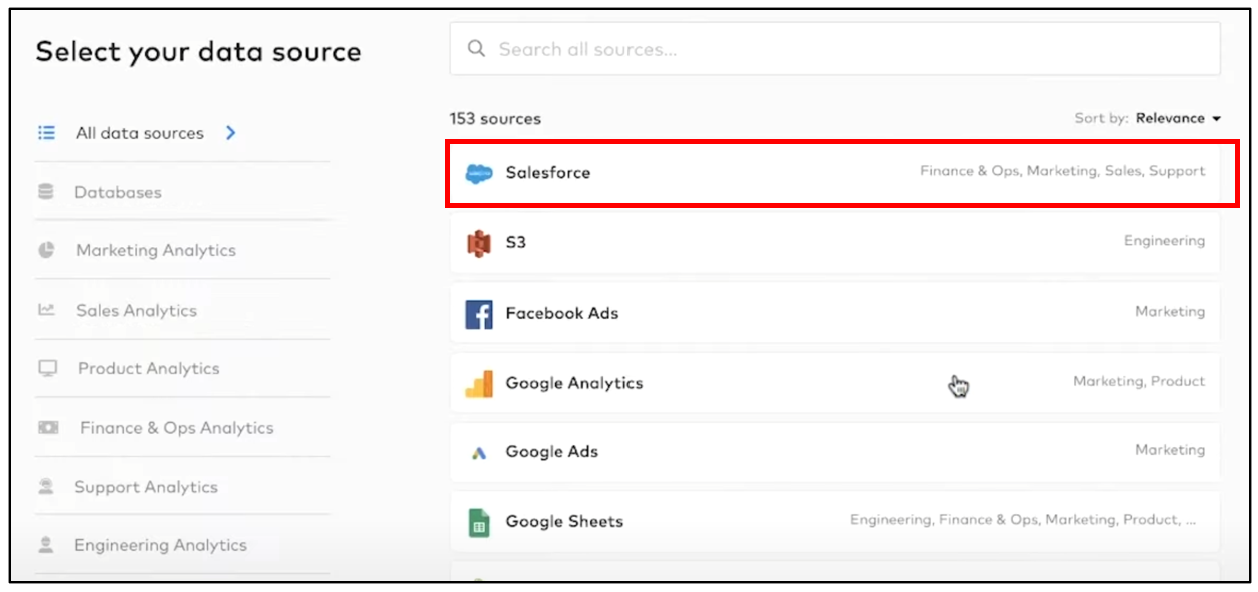 Fivetranでデータ統合を自動化する – Clue Technologies