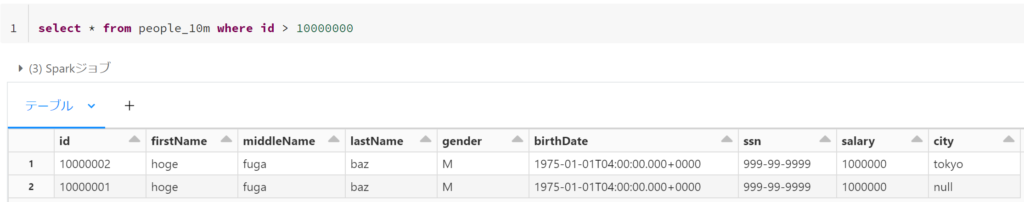 DeltaLake チュートリアル – Clue Technologies