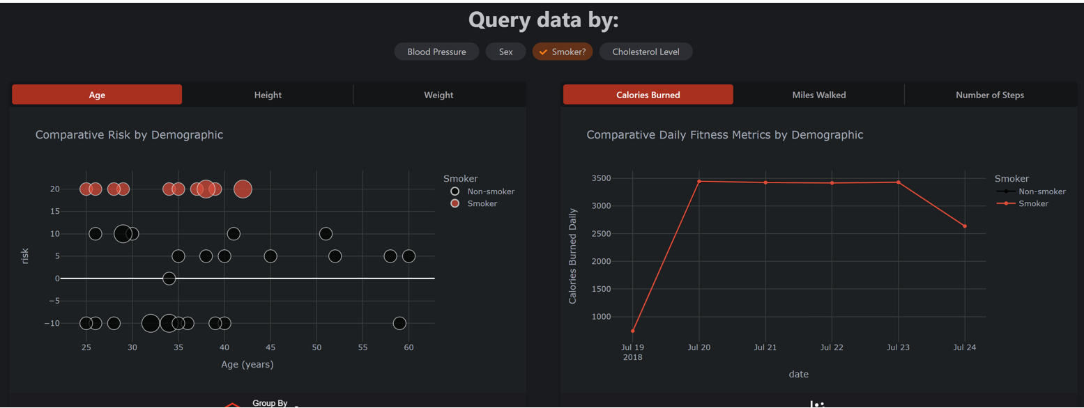 Delta Live Tablesでリアルタイムストリーミング処理 – Clue Technologies